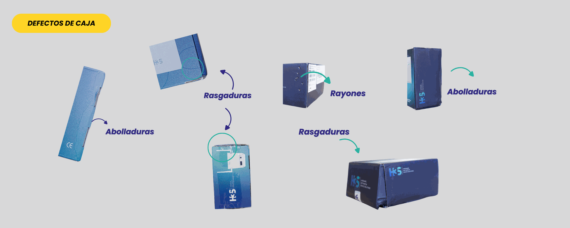 Módem Portátil 3G/4G para Internet Hogar Portátil | Tienda H3S