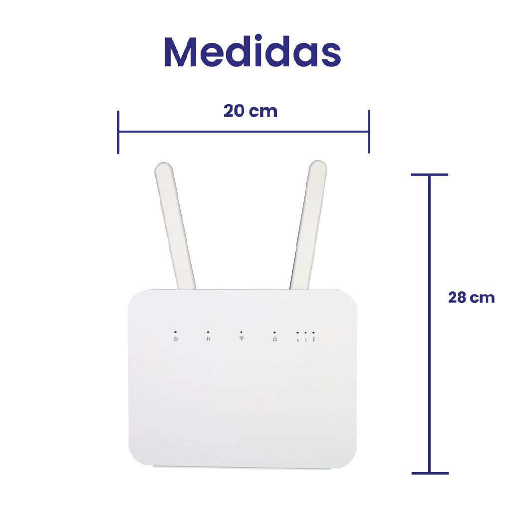Módem Portátil 4.5G para Internet Hogar Portátil | Tienda H3S